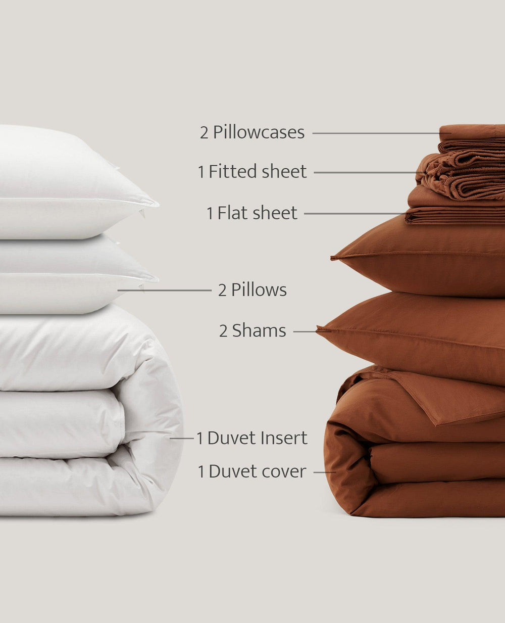 Mongolian Cashmere Cotton All-in-one Bundle | Double Stitch by Bedsure